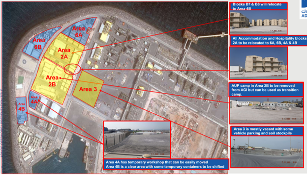 New Project Award – Temporary Facility Works in Al Ghallan Island (AD ...